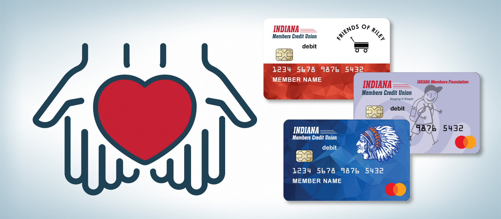 Affinity Giveback Debit Card › Indiana Members Credit Union