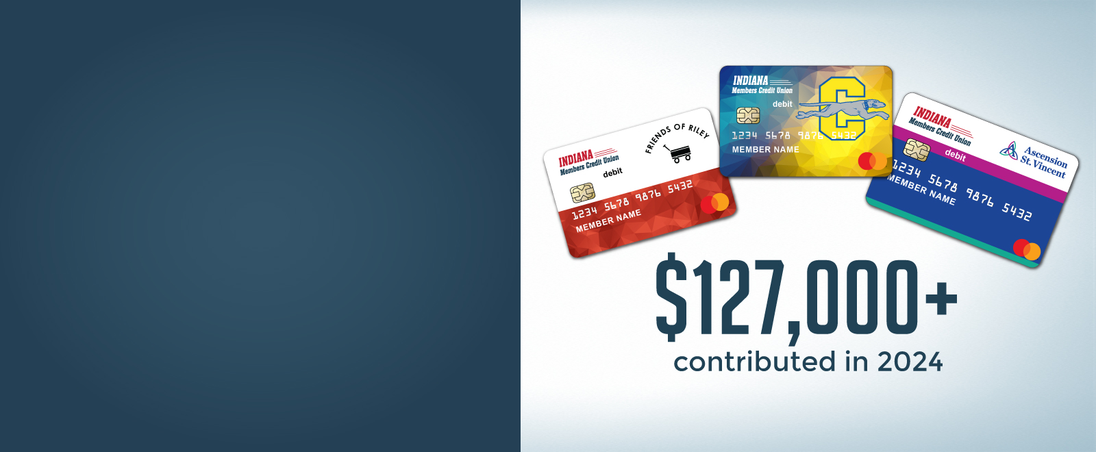 Indiana Members Credit Union: Keeping It Simple